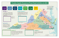 VA Aquatic Resources Trust Fund | The Nature Conservancy