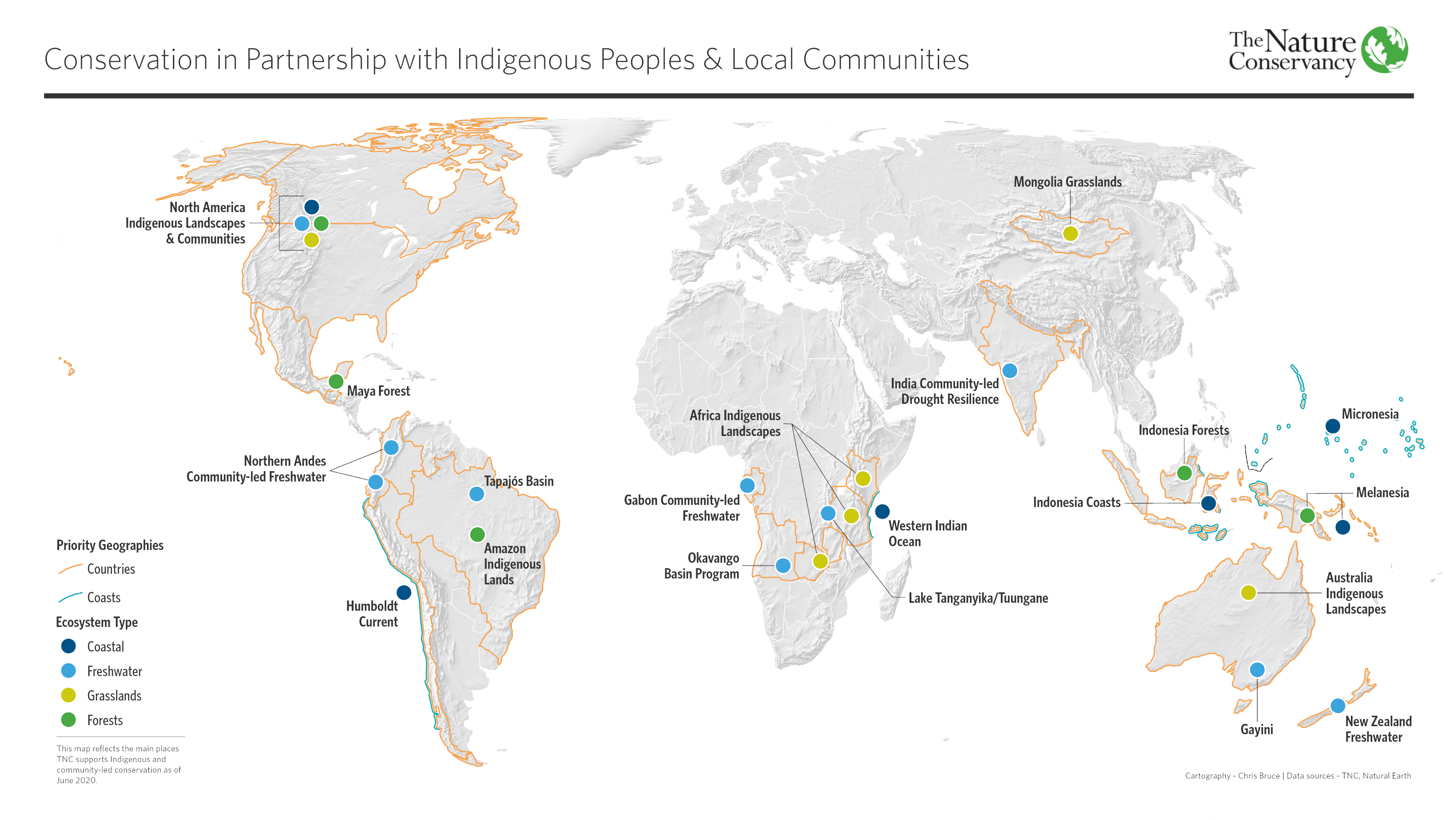 Partnering with Indigenous People and Local Communities